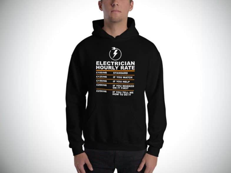 35 Gifts for Electricians - Gift ideas for Electricians