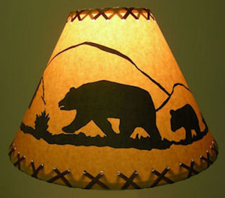 27 Coolest Lamp Shades To Suit Your Personal Style