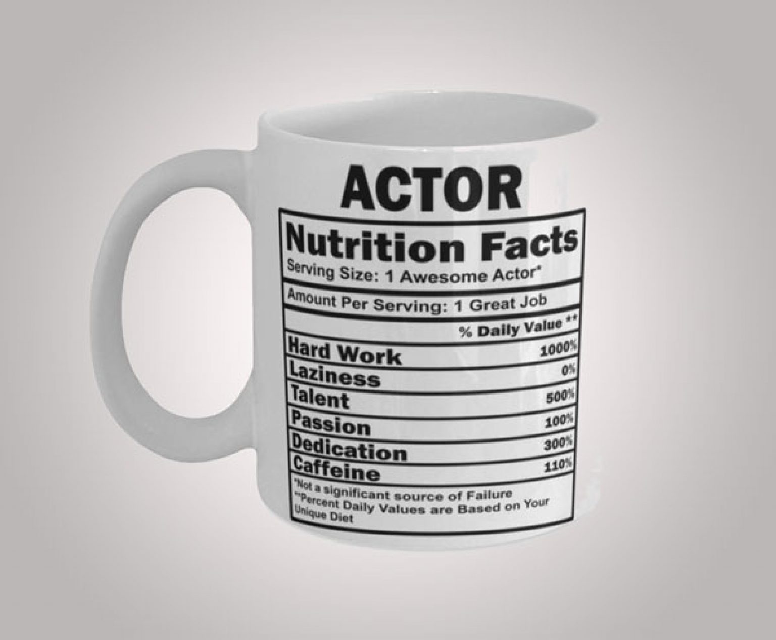 31 Most Thoughtful Gifts for Actors