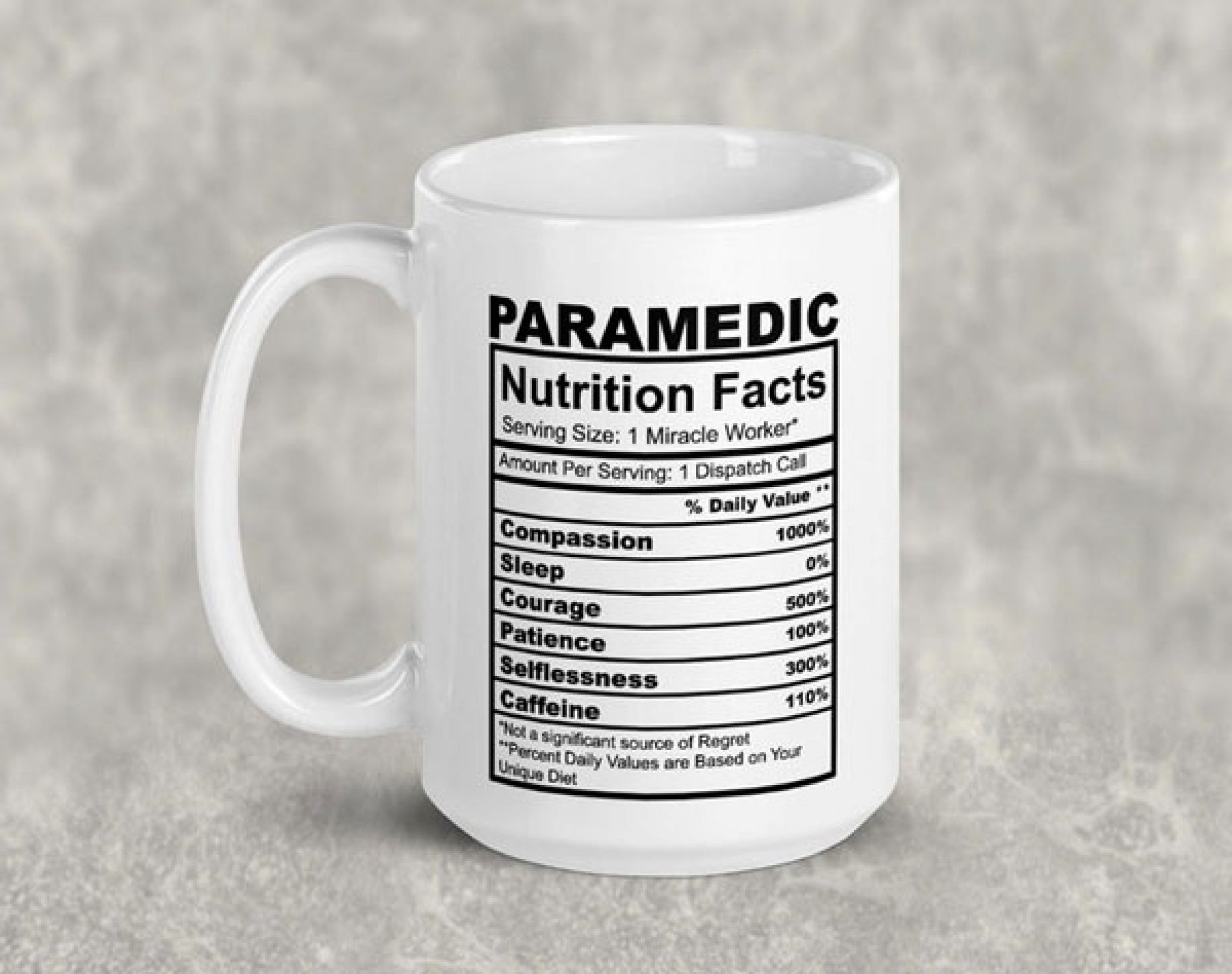 21 Good Gifts For Paramedics